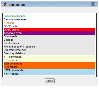 Reading Serv-U log file