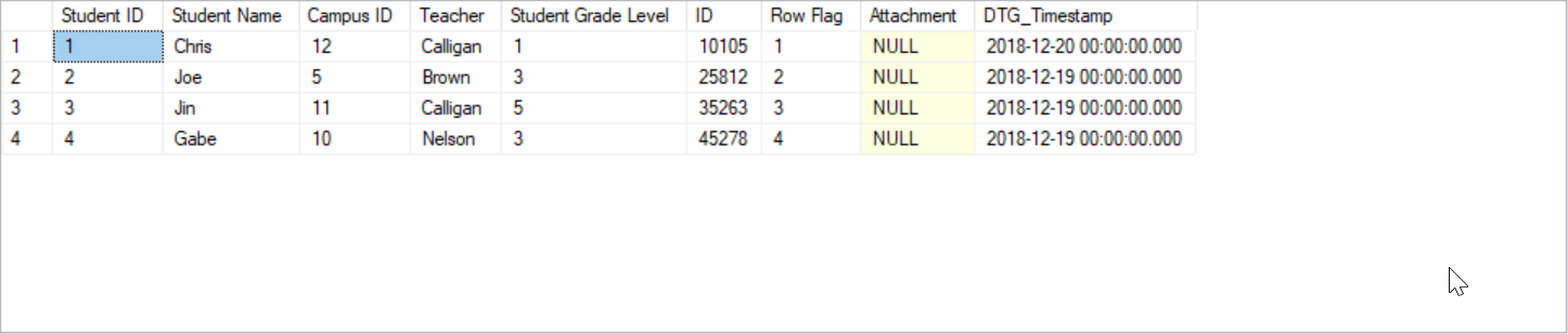 How to use the Row Flag Compare option in the Upsert Destination in ...