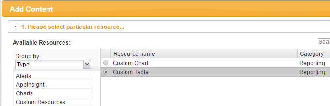 Create an Application Availability report with status in SolarWinds SAM