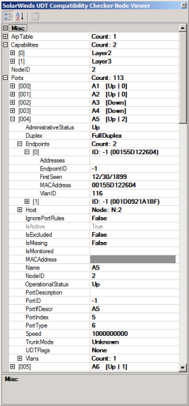 Troubleshooting - Guide To UDT Customer Issues
