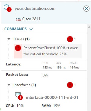 NetPath: PercentPortClosed 100% is over the critical threshold 25%