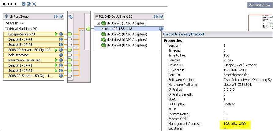 Display netflow traffic from VMware virtual distribution switch to ...
