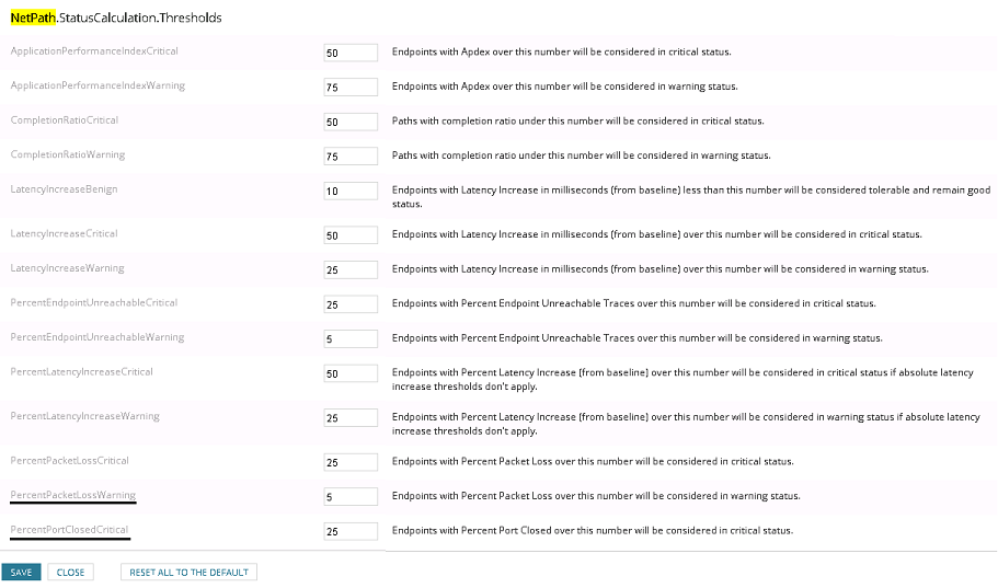 NetPath Endpoint Latency Thresholds in NPM