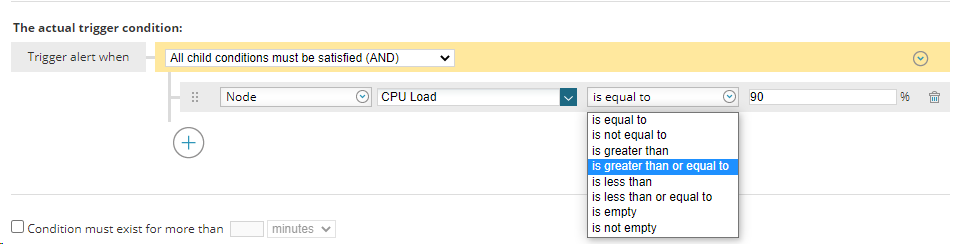 How To Create A High Cpu Utilization Alert In Npm