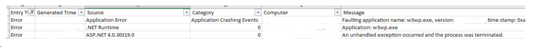 High memory usage on IIS Worker Process (w3wp.exe) when using Orion