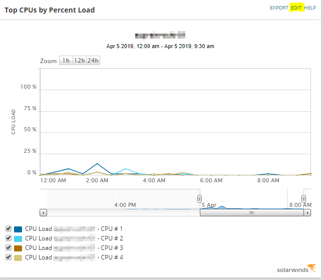 Change sample interval on chart or graph in NPM
