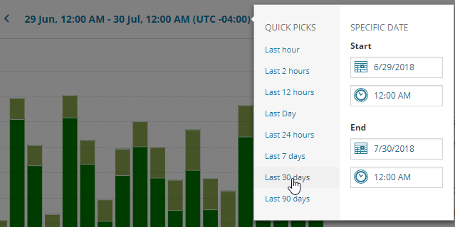 DPA 12.0 feature: Query performance analysis
