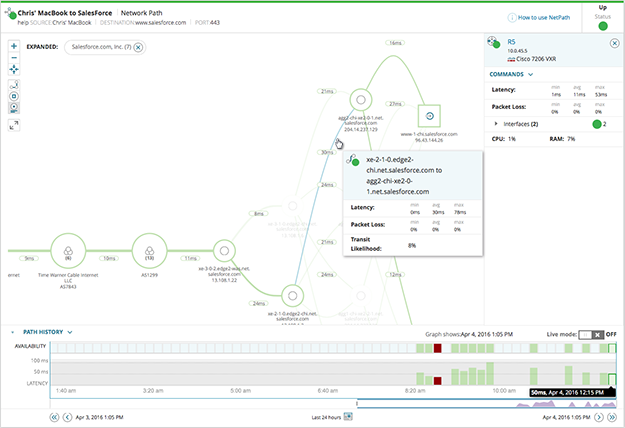 NetPath Services - Video