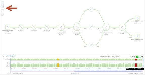 NetPath Services - Video
