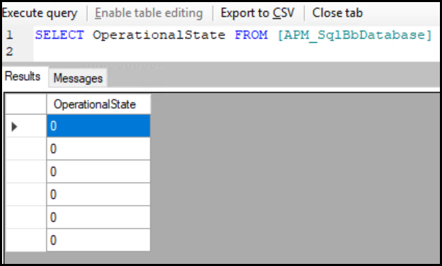 Map integer values to text values in alert variables