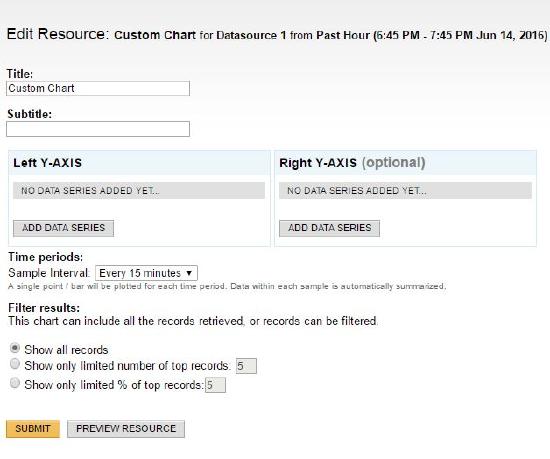 Report for Min/Max/Average bps In/Out graph in NPM