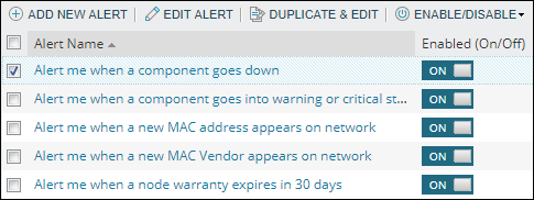 Troubleshooting Guide: Checking the alert history in the Orion Platform