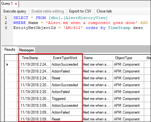 Troubleshooting Guide: Checking the alert history in the Orion Platform