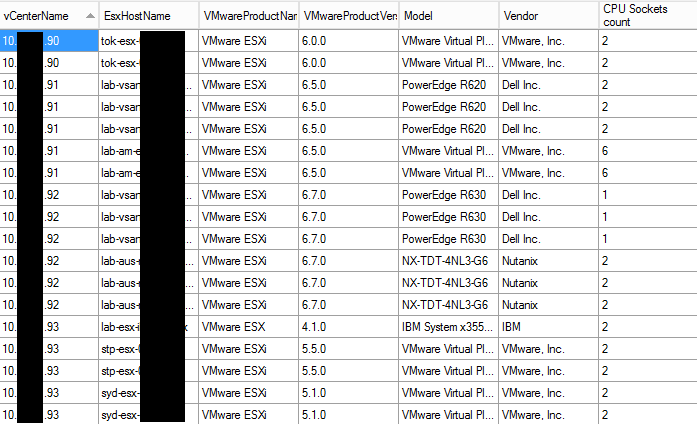 Validate VMAN licensed sockets count for VMWare