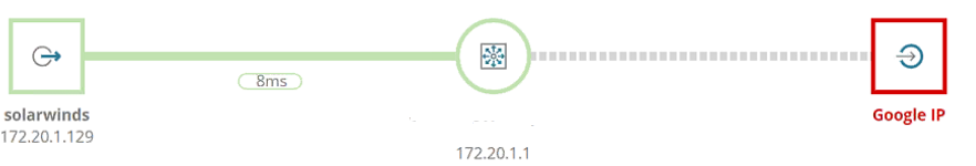 NetPath graph issue: Missing Internet nodes, where connection stops at internal node