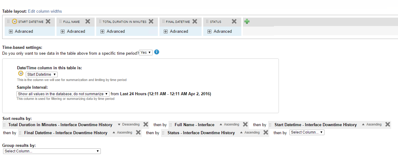 Generate an interface downtime report