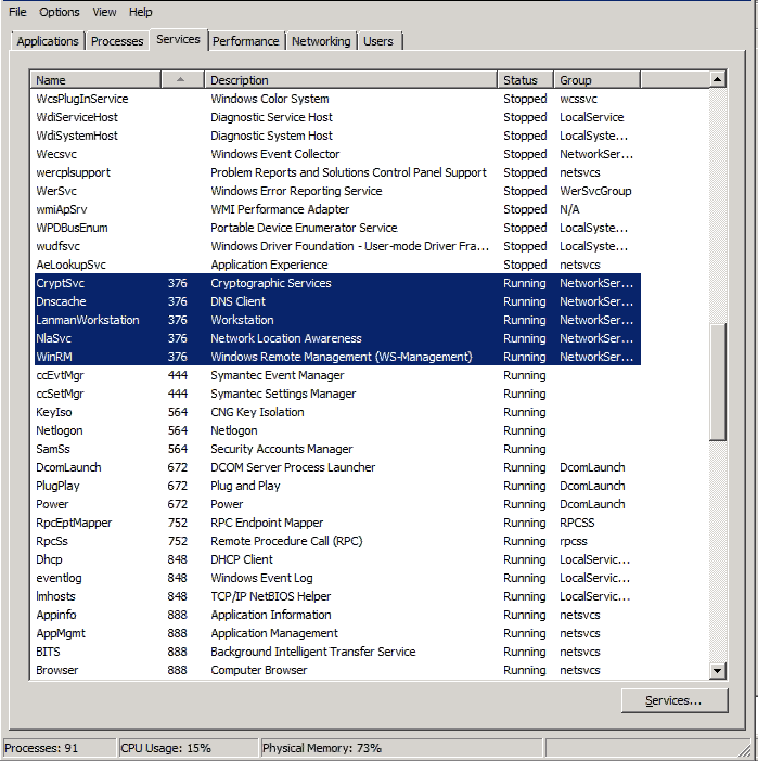 SWIS connection timeouts and slowness caused by CRL