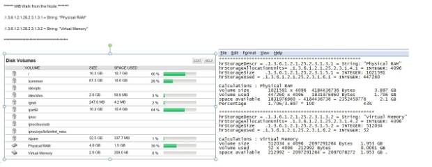 Disk/volume/RAM/memory calculation in NPM