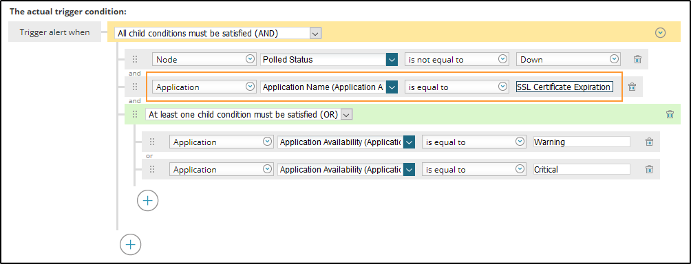 How to Monitor an SSL Certificate and Create an Alert in SAM When There ...
