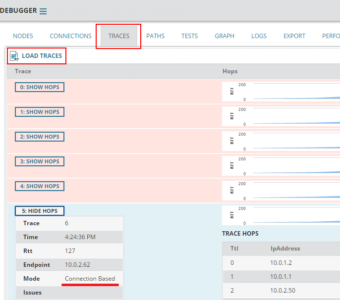 NetPath graph issues: basic troubleshooting in NPM