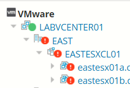 Vmware ESX or vCenter host statuses explained