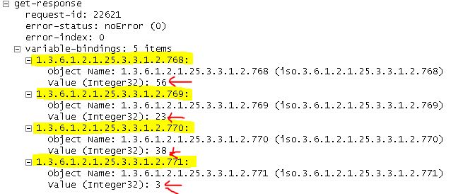 How Orion Counts Multiple Cpus From A Node And How It Collects Cpu Load Data
