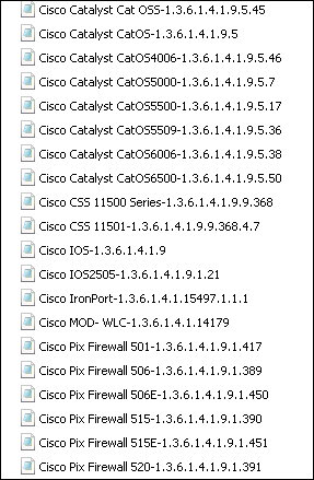 NCM Device Command Templates