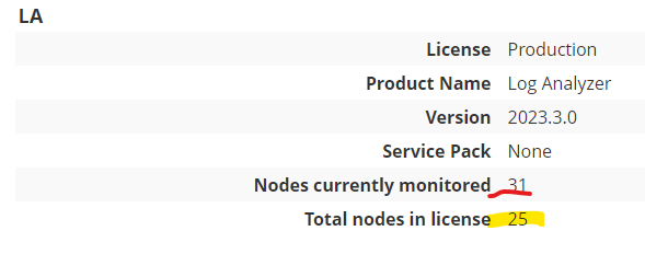 How to identify which nodes currently have Log Analyzer monitoring ...