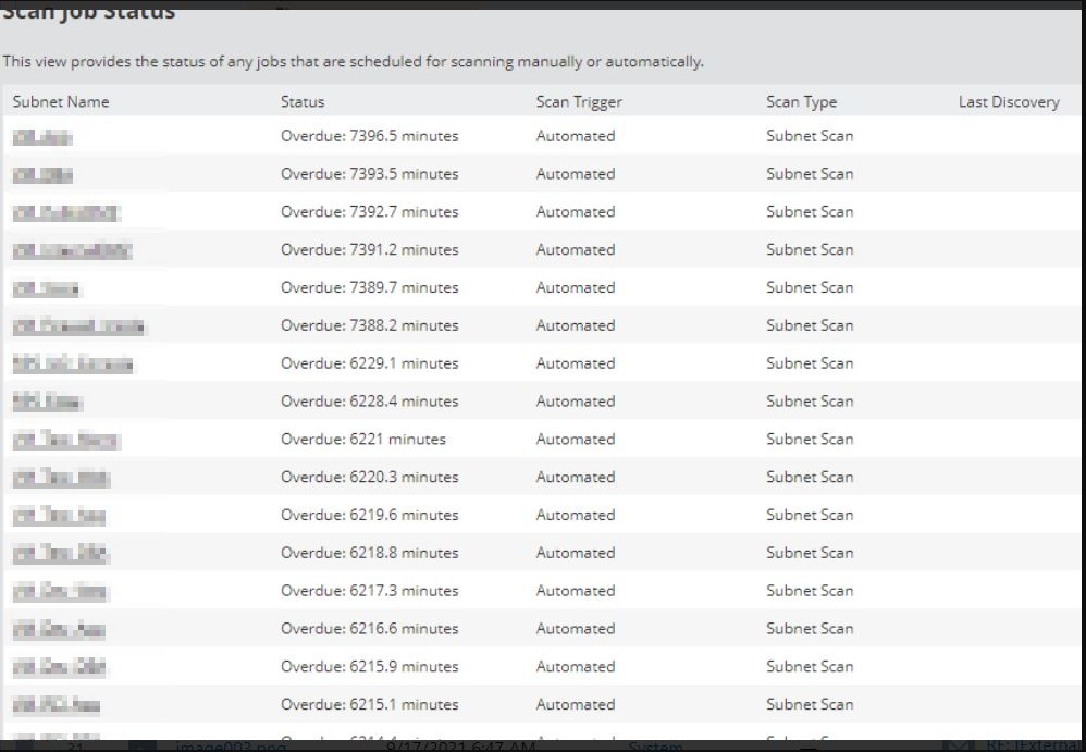 IPAM scanning is stuck on queue and not running.