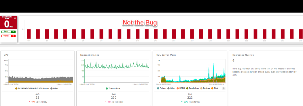 SQL Sentry Portal Bug - Upgrade to 2023.4 causes issue with Portal not loading with GraphQL ...