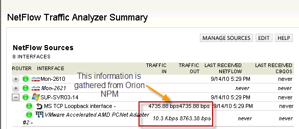 NTA - Understanding NetFlow Bandwidth Traffic IN and Traffic OUT display