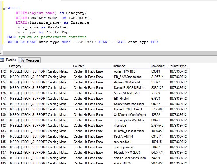 AppInsight for SQL Performance Counter Not Found